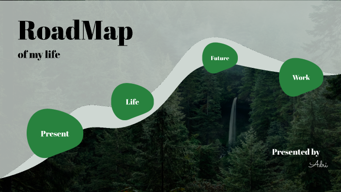 RoadMap of my life by Adriana Gomez on Prezi
