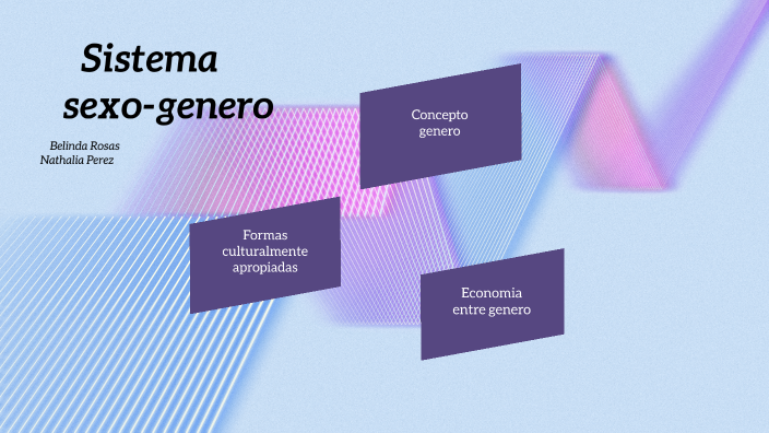 sistema sexo-genero by Nathalia Isabel Perez Vargas on Prezi