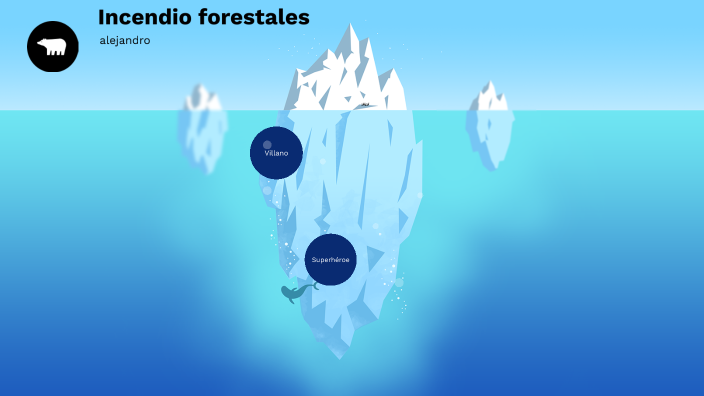 cris mj jairo vera by alejandro kenderson badilla on Prezi