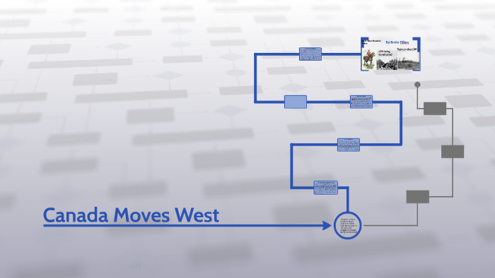 Canada Moves West by Emily Fillion on Prezi
