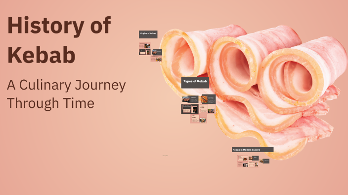 History of Kebab by bakove pele baku on Prezi
