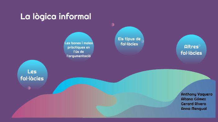 La lògica informal by Filo Batx on Prezi
