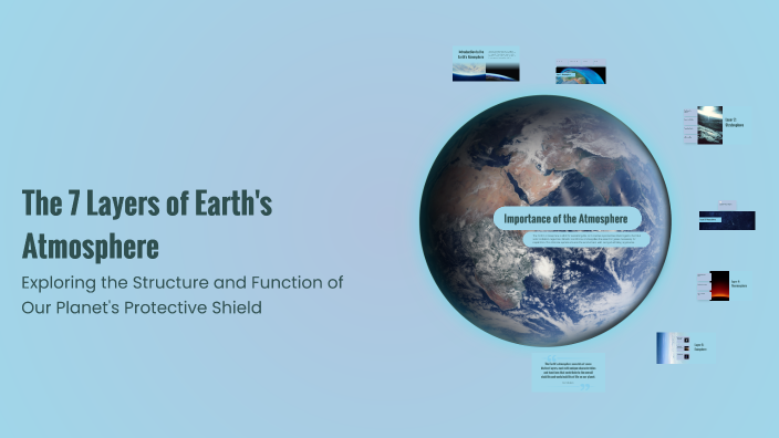The 7 Layers of Earth's Atmosphere by Mohamed Essafouhi on Prezi
