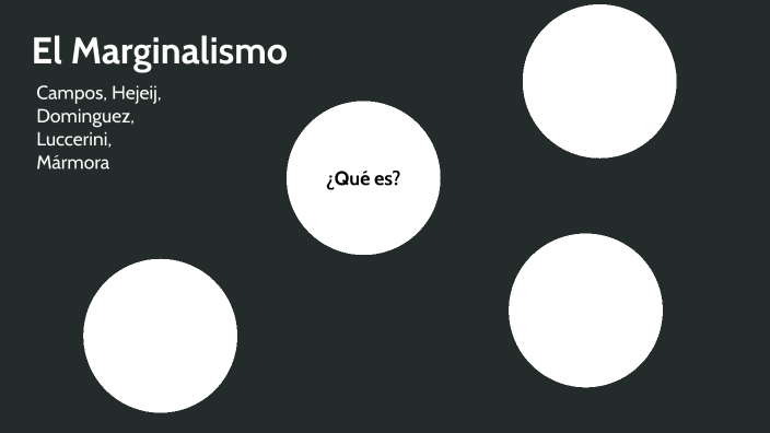 Marginalismo by Tomas Campos on Prezi