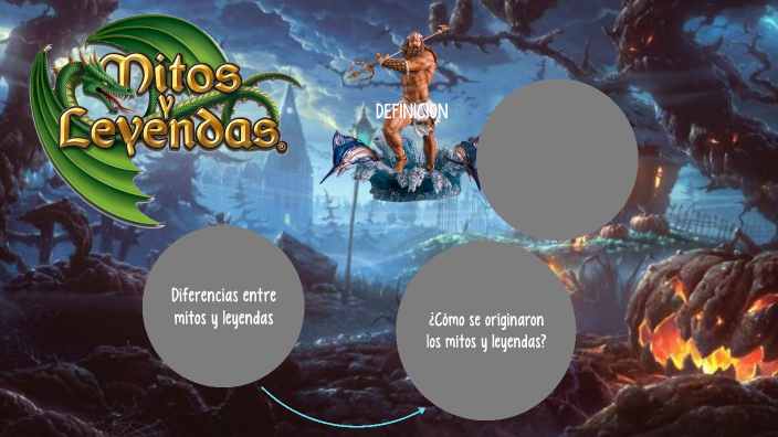 MITOS Y LEYENDAS by Mauricio Reina on Prezi