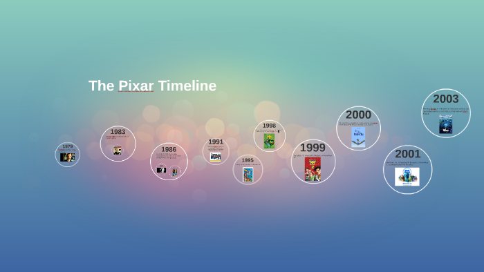 The Pixar Timeline by Zoe Nyarko on Prezi