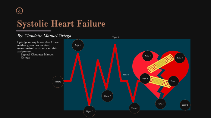 Concept Map: Systolic Heart Failure by Claudette Ortega on Prezi