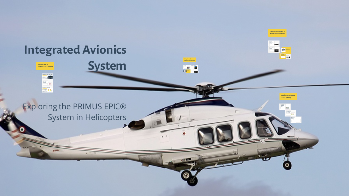 Integrated Avionics System - Part 1 by Maurizio Piva on Prezi