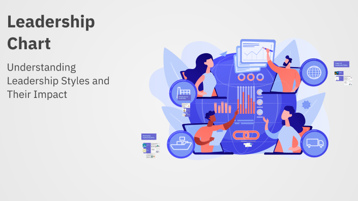 Leadership Chart by Anna z on Prezi