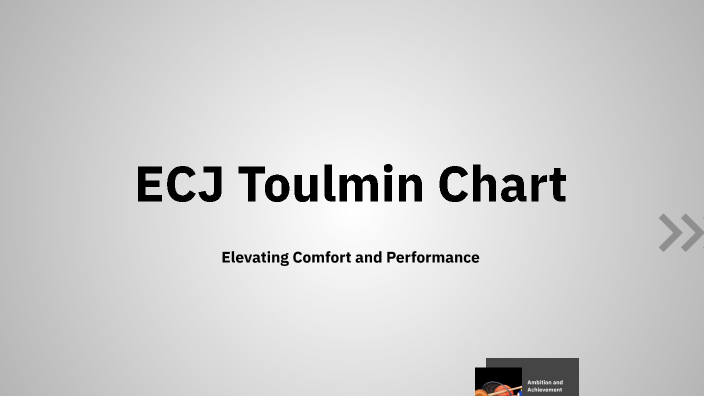 ECJ Toulmin Chart by Erik R on Prezi