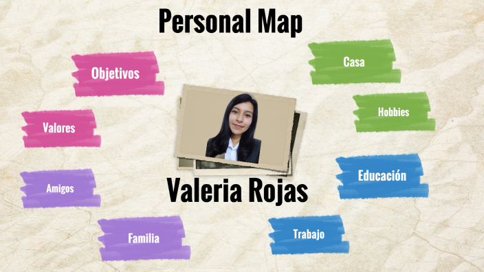Personal Map by Vale Rojas on Prezi