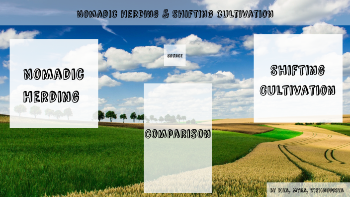 Nomadic/Shifting farming by Myra . on Prezi