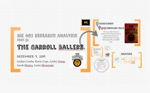 MK 402: The Carroll Ballers, Part 2 by Sarah Masica on Prezi