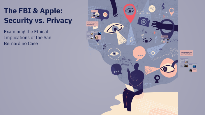The FBI & Apple: Security vs. Privacy by Ana Popa on Prezi