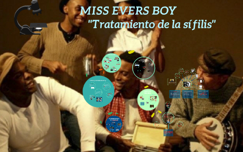 MISS EVERS BOY by Clara Garrido Prados on Prezi