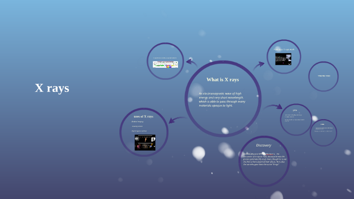 X rays by Caroline Gu on Prezi