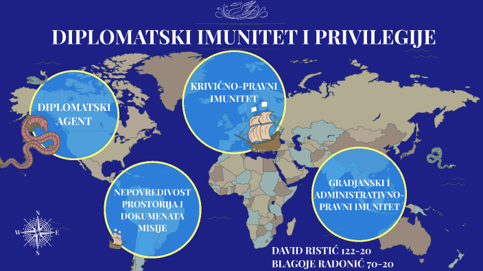 DIPLOMATSKI IMUNITET I PRIVILEGIJE by David Ristić on Prezi