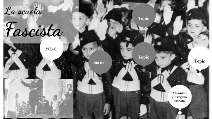 il fascismo e la scuola by Sharon Nolli Florio on Prezi