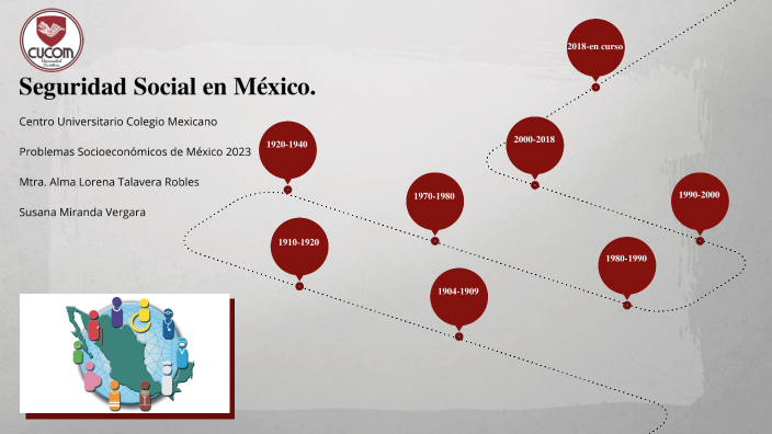 Seguridad social en México by Susan Vergara on Prezi