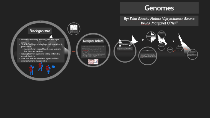 Gene Editing by Esha Mohan on Prezi