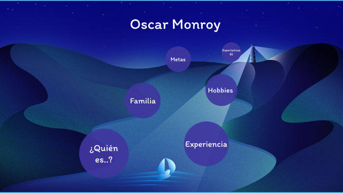 Oscar Monroy by Oscar Monroy on Prezi