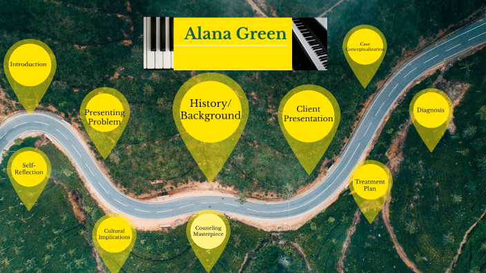 Captsone by JD Ferrell on Prezi