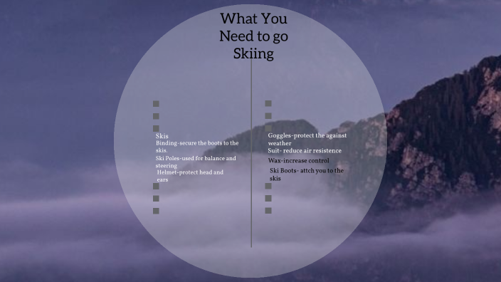 The Science Behind Skiing by Sofia Grum on Prezi The Science Behind Skiing by Sofia Grum on Prezi