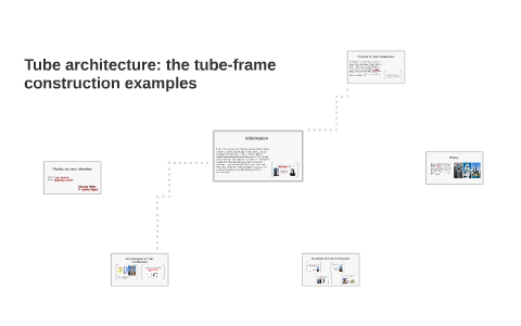 Tube architecture: the tube-frame construction examples by Sueda Kurun ...