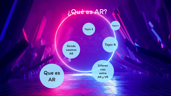 ¿Que es AR? by Cristian Gutierrez Lopez