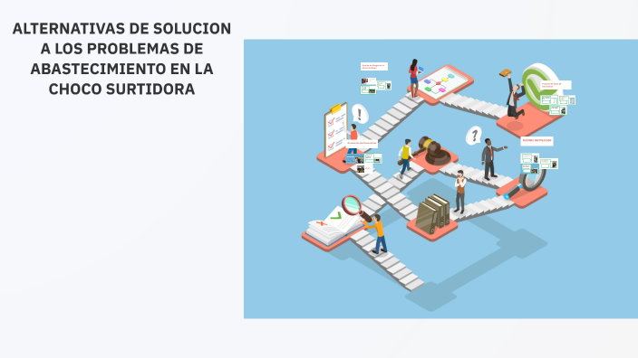 ESTRATEGIAS LA CHOCO SURTIDORA by Wilber Ocampo Gomez on Prezi