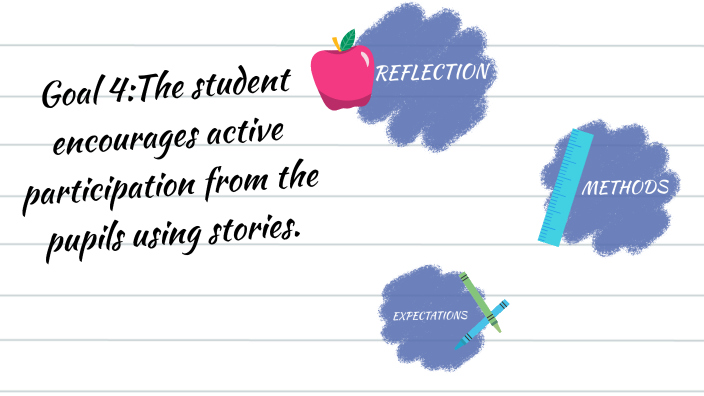 Goal 4:The student encourages active participation from the pupils ...