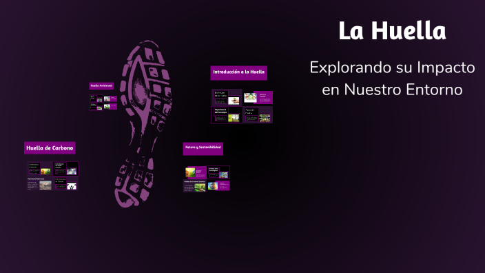 La Huella by Paula Alejandra Baeza Ansoleaga on Prezi