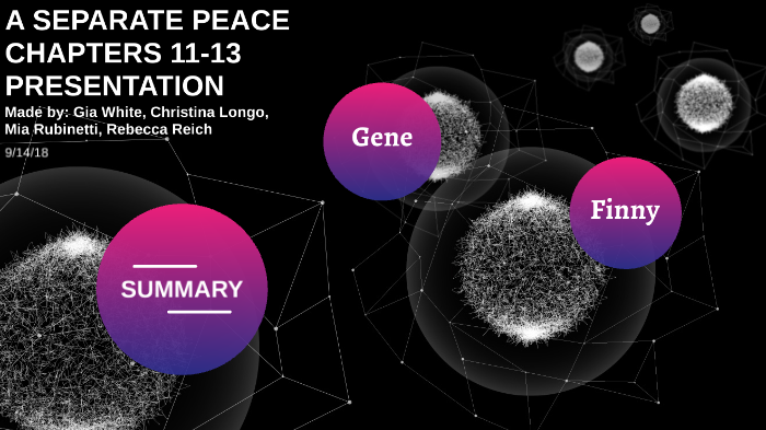 A Separate Peace project by Gia White on Prezi