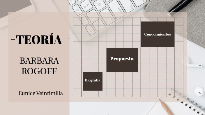Teoría de Barbara Rogoff by EUNICE NOEMI VEINTIMILLA SOLORZANO on Prezi