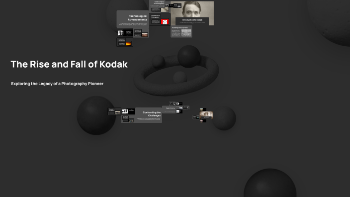 The Rise and Fall of Kodak by akshat on Prezi