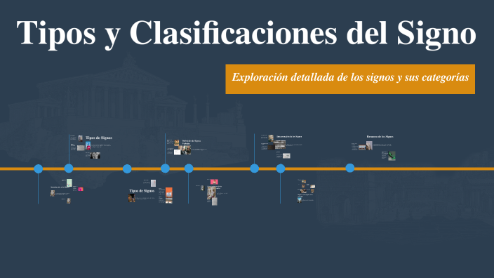 Tipos y Clasificaciones del Signo by wilberto sanchez on Prezi