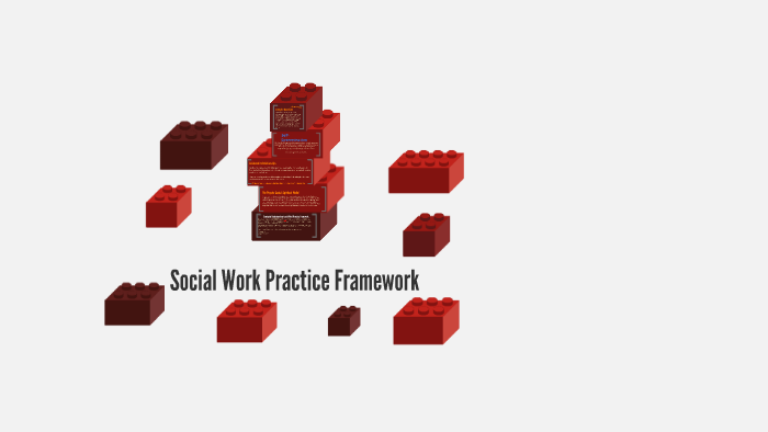 Social Work Practice Framework by Aaron Court on Prezi