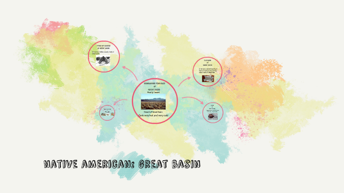 native american great basin by isaiah bates clark on Prezi