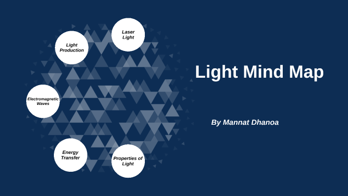 Light Mind Map by Mannat Dhanoa on Prezi