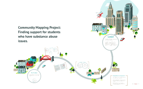 Community Mapping Project by Woo W-Z