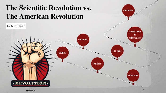 World History Revolutions Presentations by Jadyn Hager on Prezi