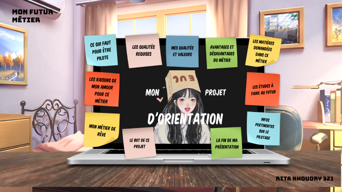Mon Projet D'Orientation by Rita Khoudry on Prezi