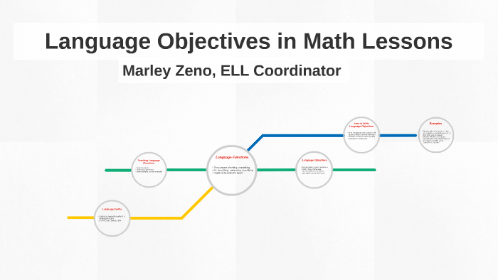 Language Objectives in Math Lessons by Marley Zeno on Prezi