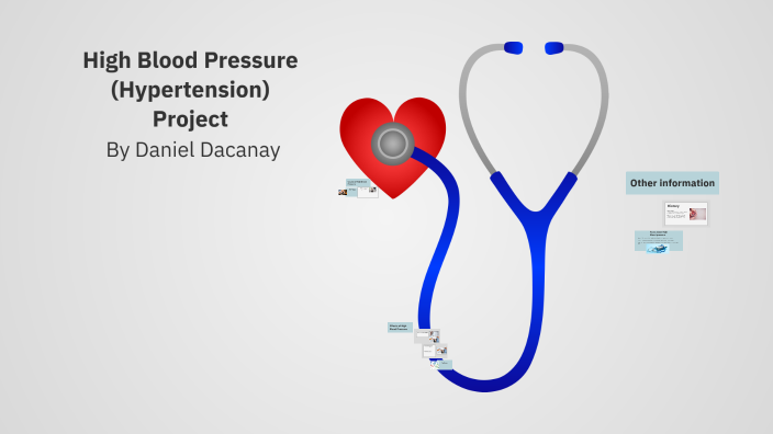 High Blood Pressure Project by Daniel Dacanay on Prezi