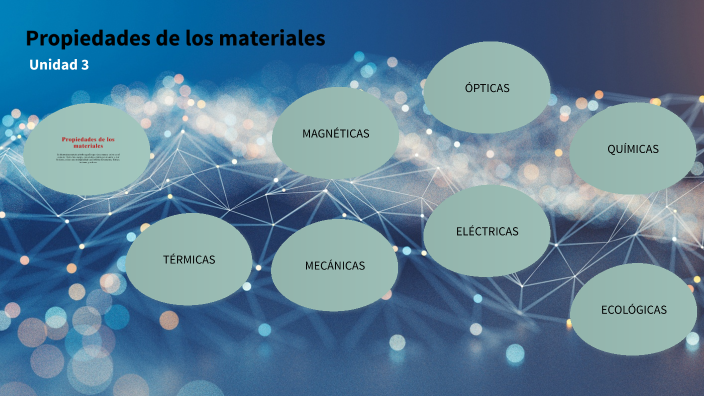 Propiedades de los materiales by Daniela Garcia on Prezi