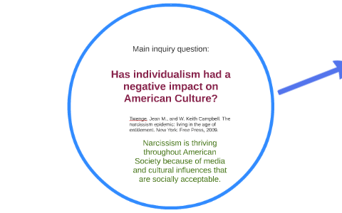 Has individualism had a significant on American Culture? by Alexis ...