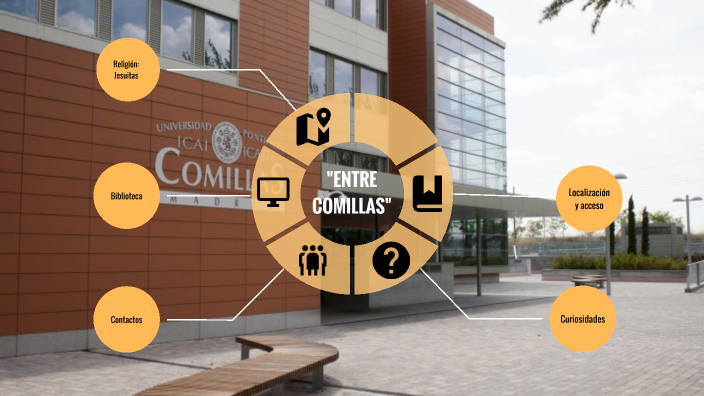 "Entre Comillas" by Ana Codina on Prezi