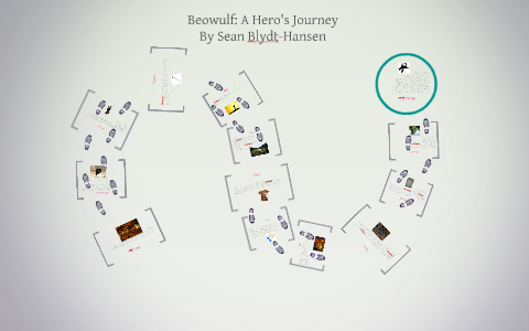 Beowulf: A Hero's Journey by Sean Blydt-Hansen on Prezi