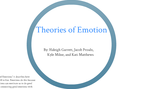 Theories of Emotion by Jacob Proulx on Prezi