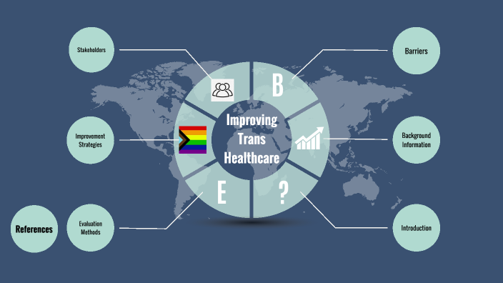 Political Action Plan by Jordan Brydges on Prezi